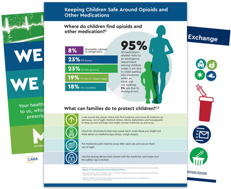 Injury Prevention Flyer - Karen Moeller Design