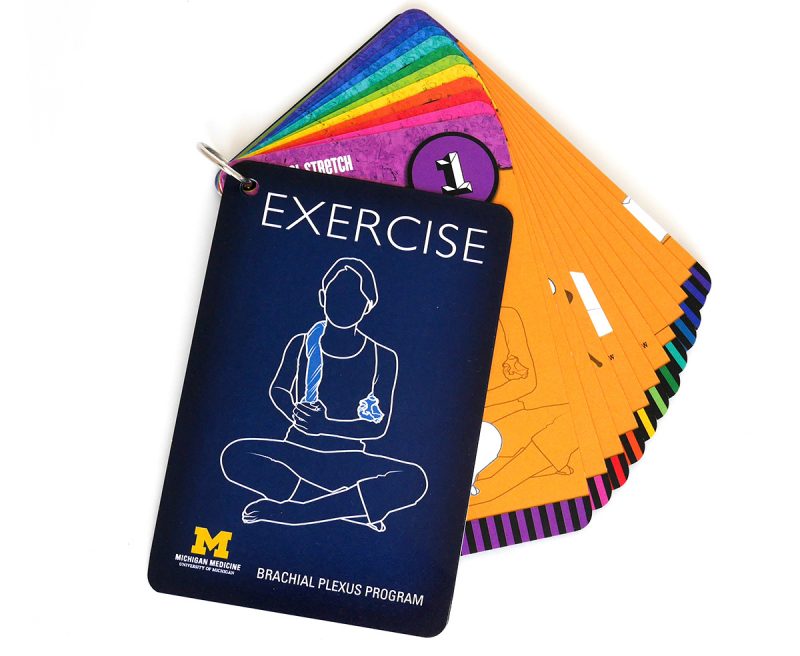 U-M Brachial Plexus Program exercise cards for kids - Karen Moeller Design