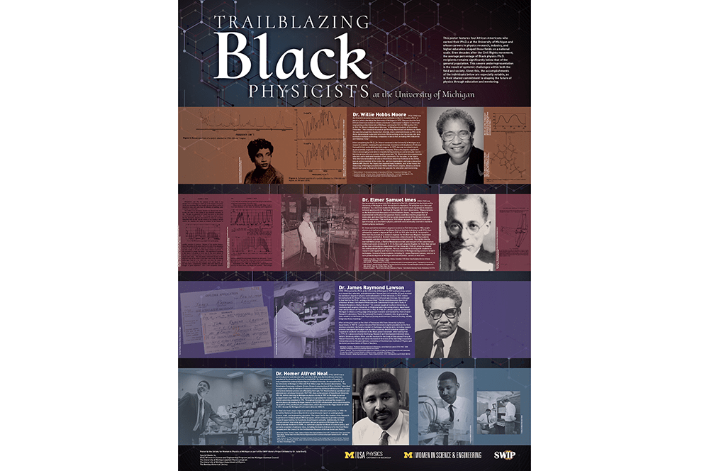 U-M Physics Women and Minorities Scholars Poster - Karen Moeller Design